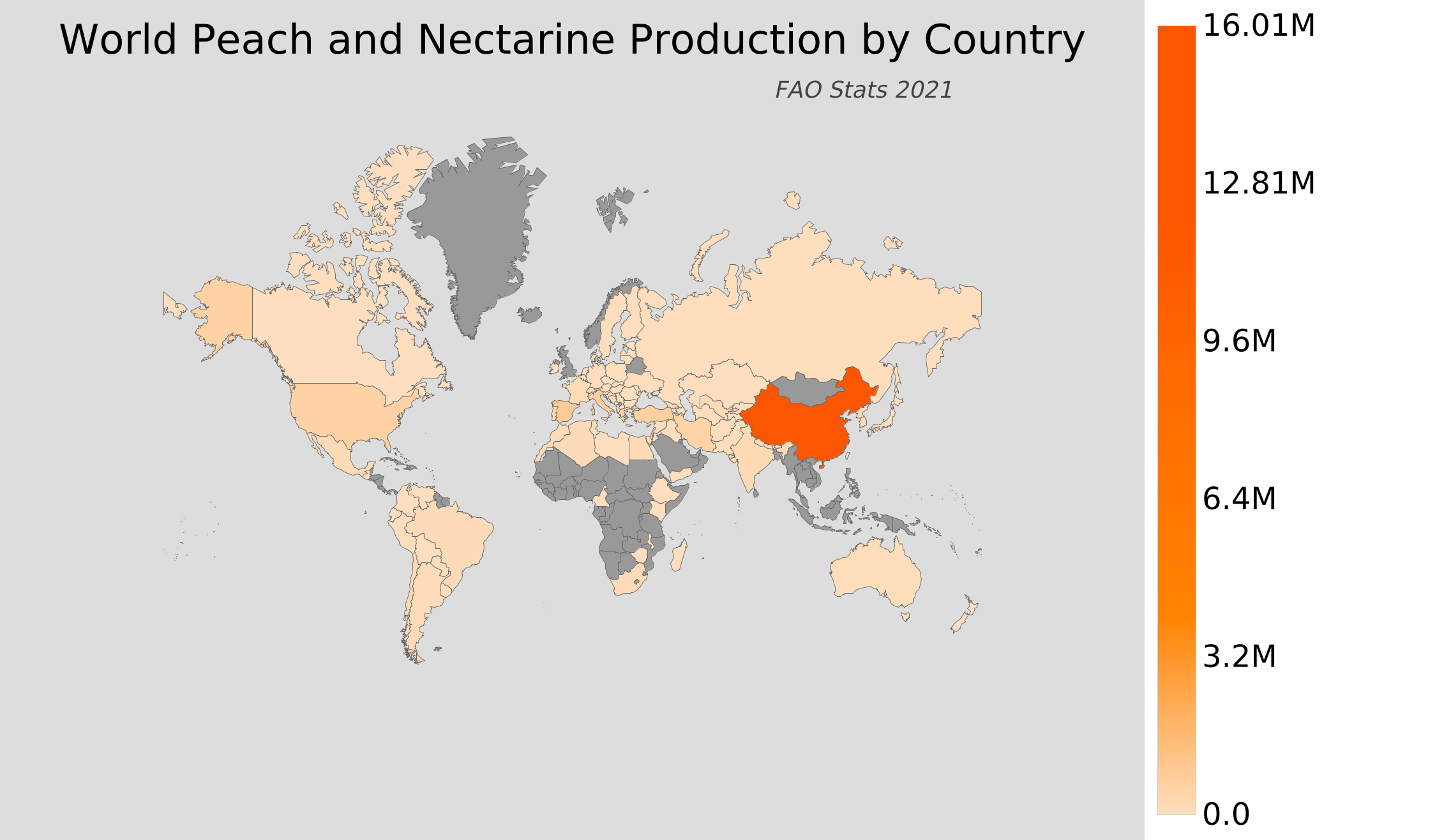 World Peach and Nectarine Production by Country